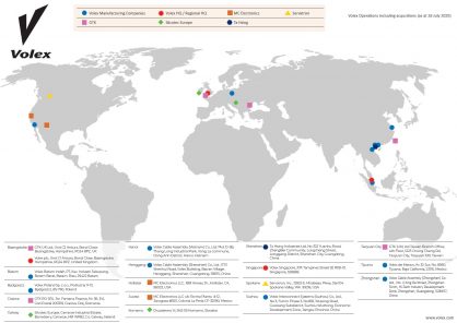 Grupa Volex – Volex Poland Sp. z o.o.